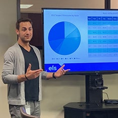 Equity LifeStyle Properties - Alexander Wieb - 2019 - EDF+Business